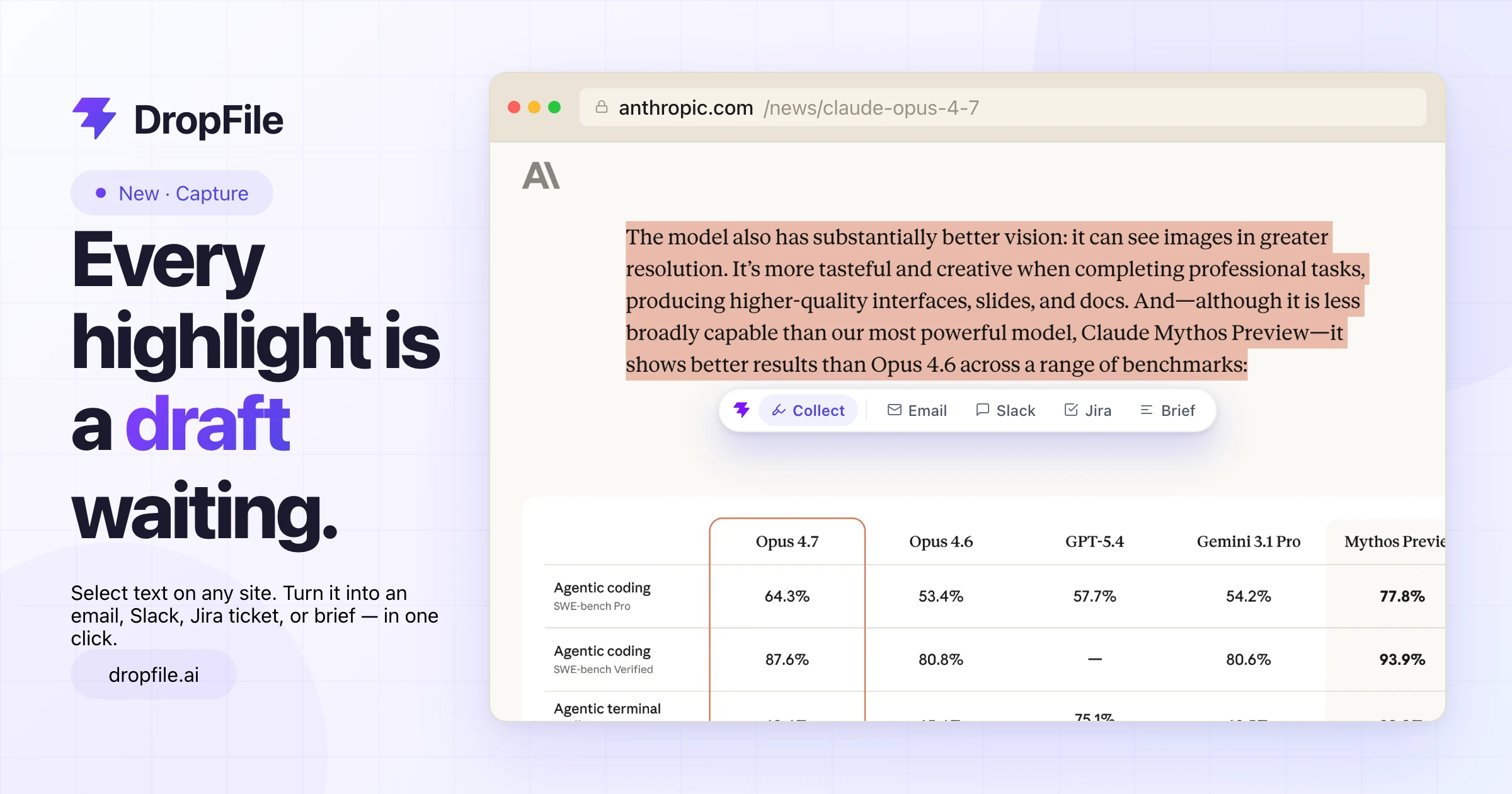 Do the Work. Skip the Busywork. | Dropfile