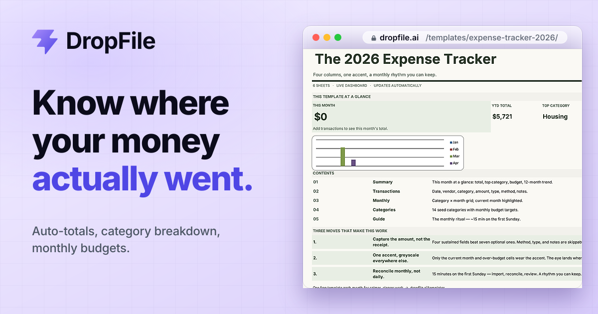 Free Expense Tracker Template 2026 (Excel & Google Sheets)